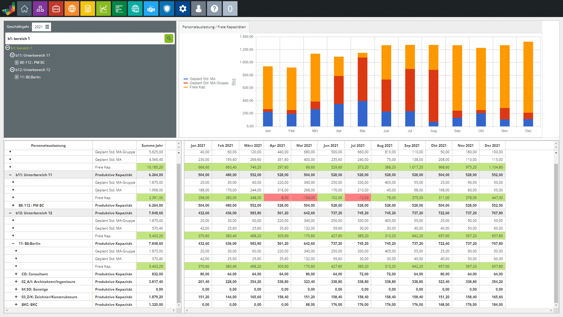 Ressourcenplanung – wiko Software